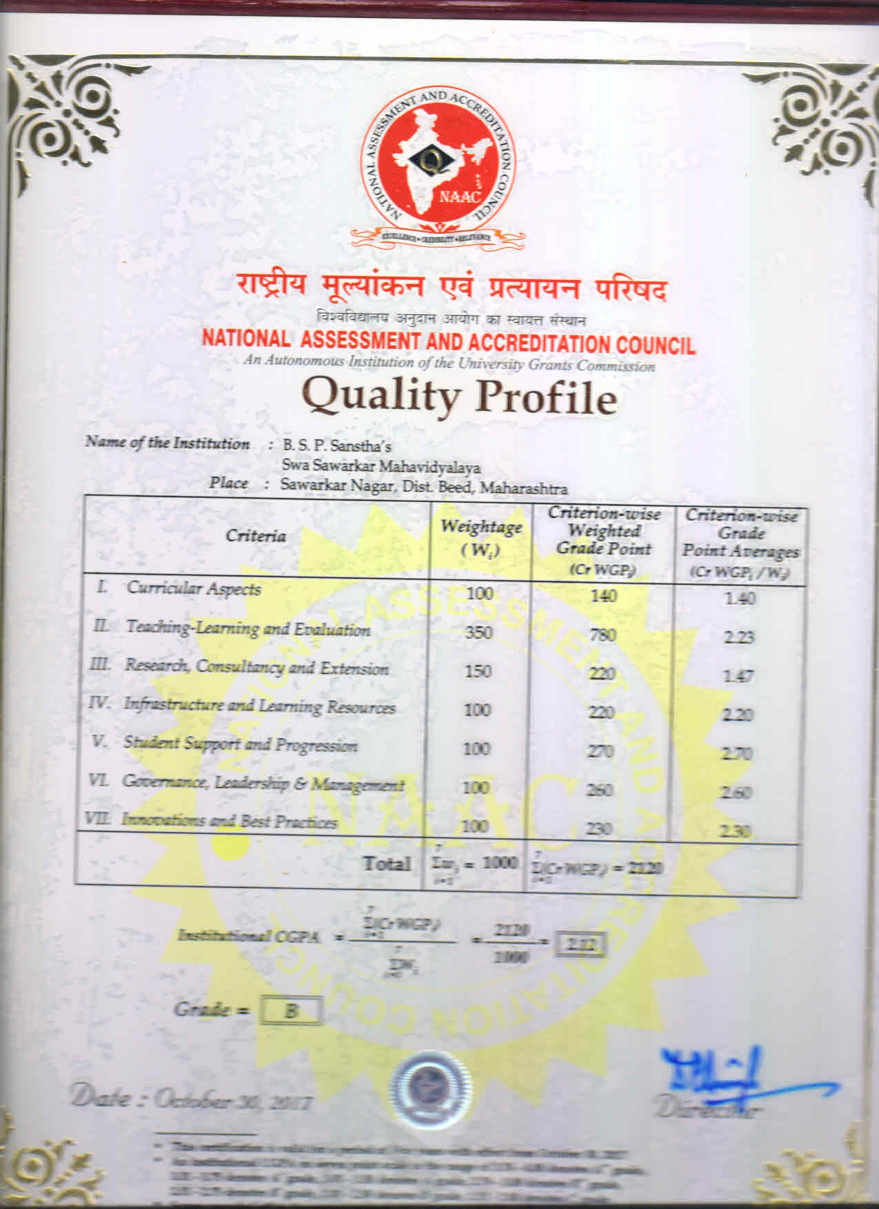 naac-certificate