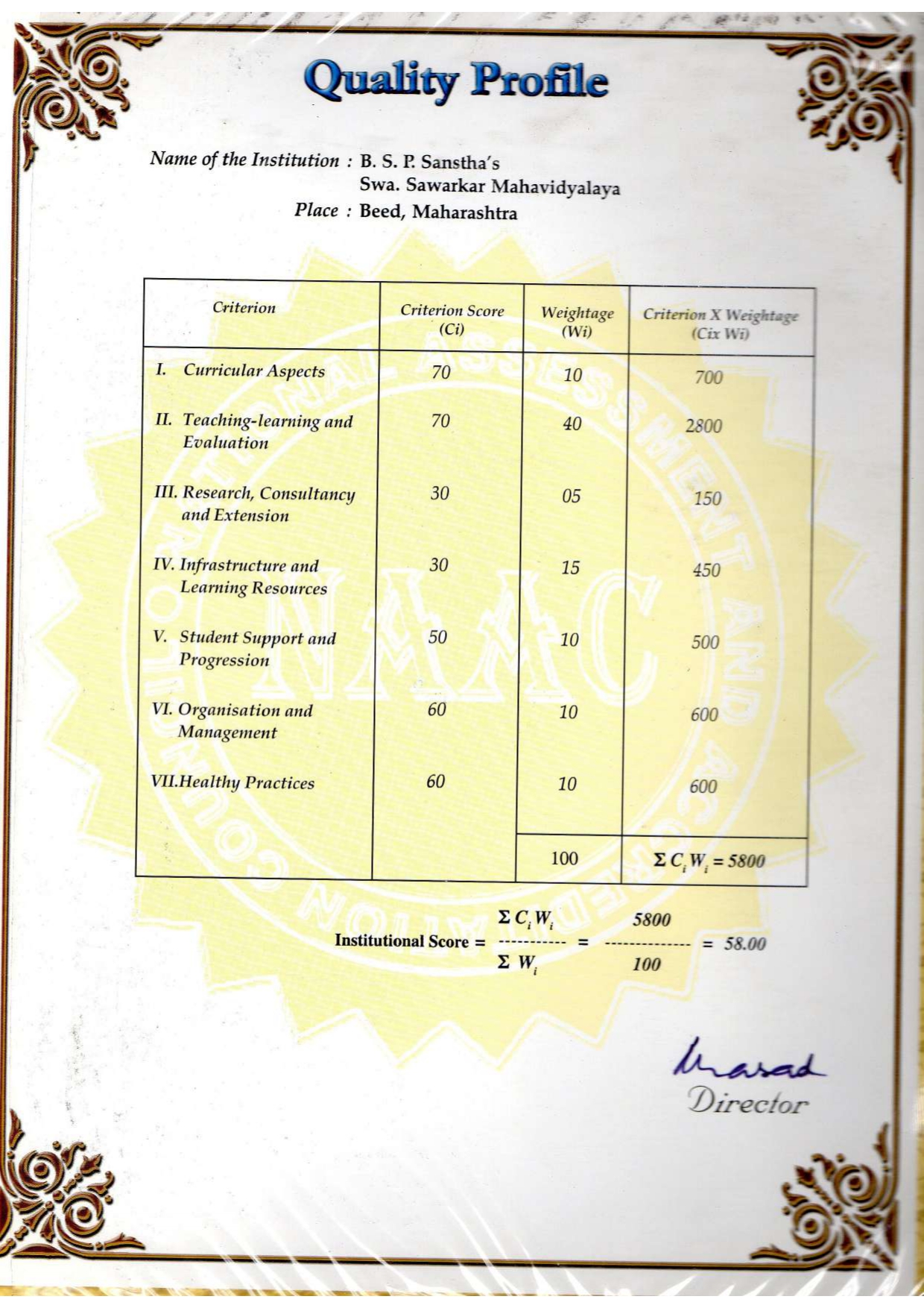 naac-certificate